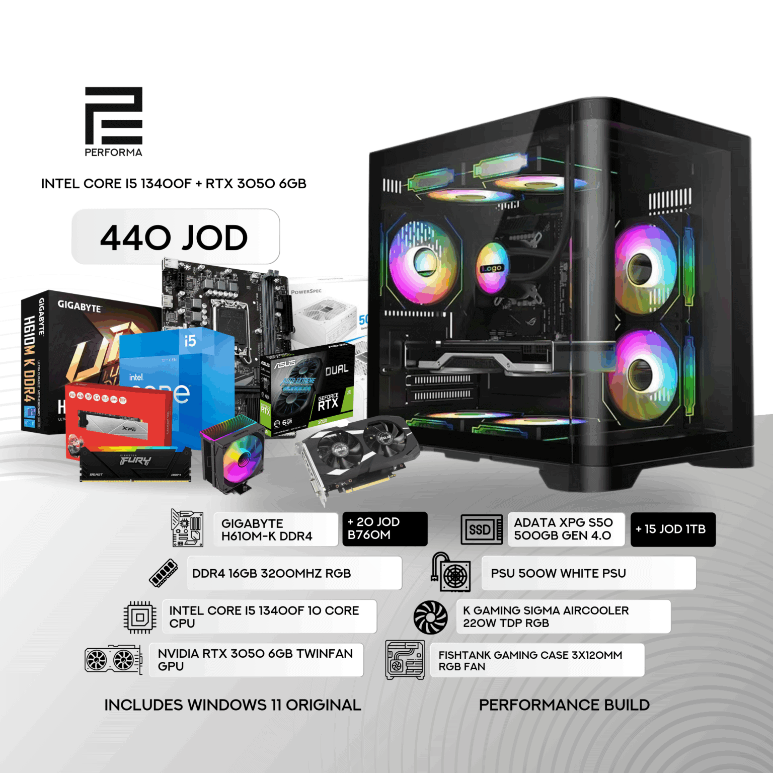 Performa PC – Performance Reinvented